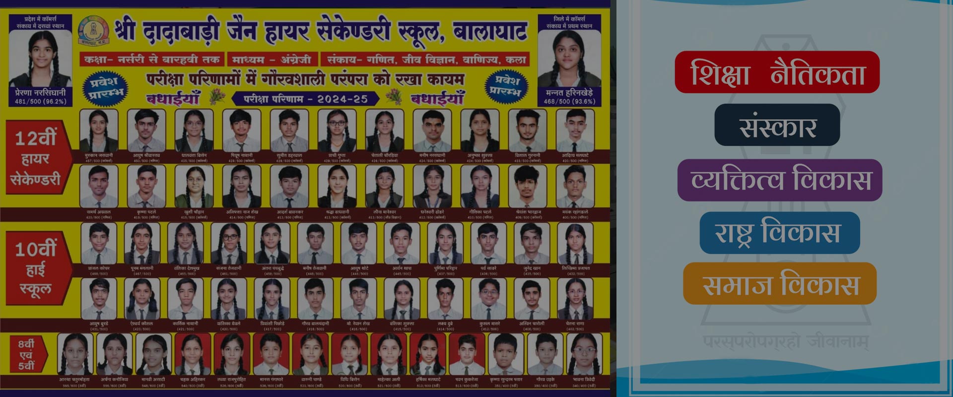 Shri Dadabadi Jain Higher Secondary School, balaghat